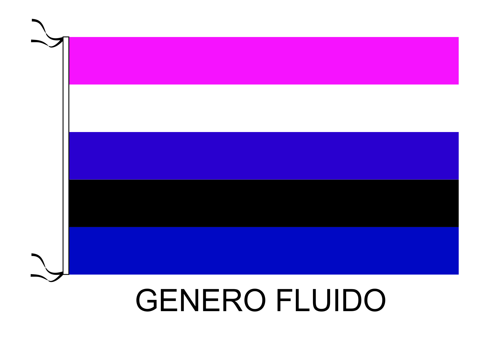 LGBTIQA+ - Banderas AR